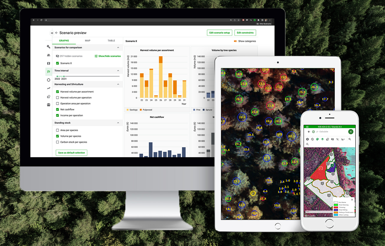 AFRY Smart Forestry for sustainable forest management